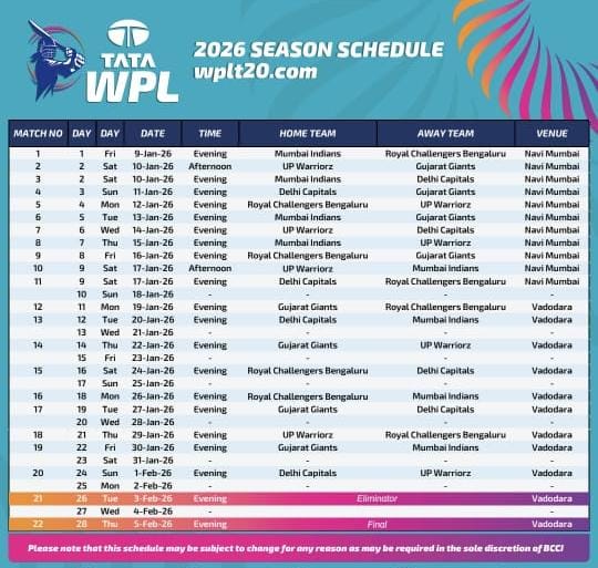 WPL 2026: Final set for weekday in historic first; two Saturday double ...